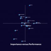 Home page - Rigour Research